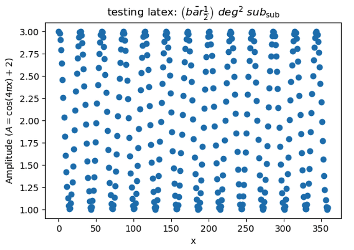 RuntimeError: Failed to process string with tex because latex could not be found - Rubin Science ...